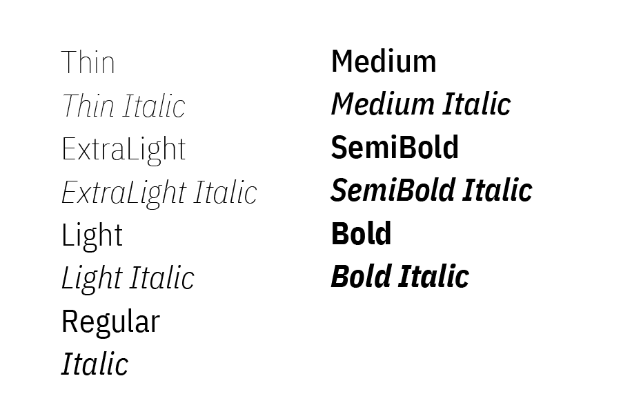 Typography and fonts
