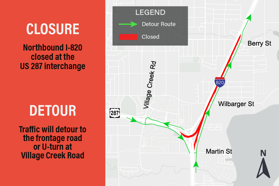 Closures and detours