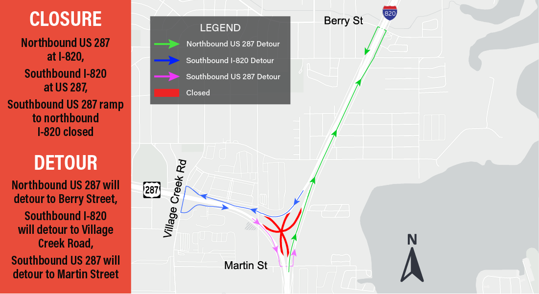 Closures and detours