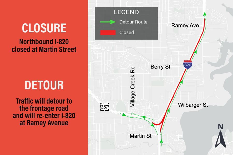 Closures and detours