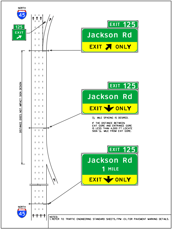 interplan signs consett