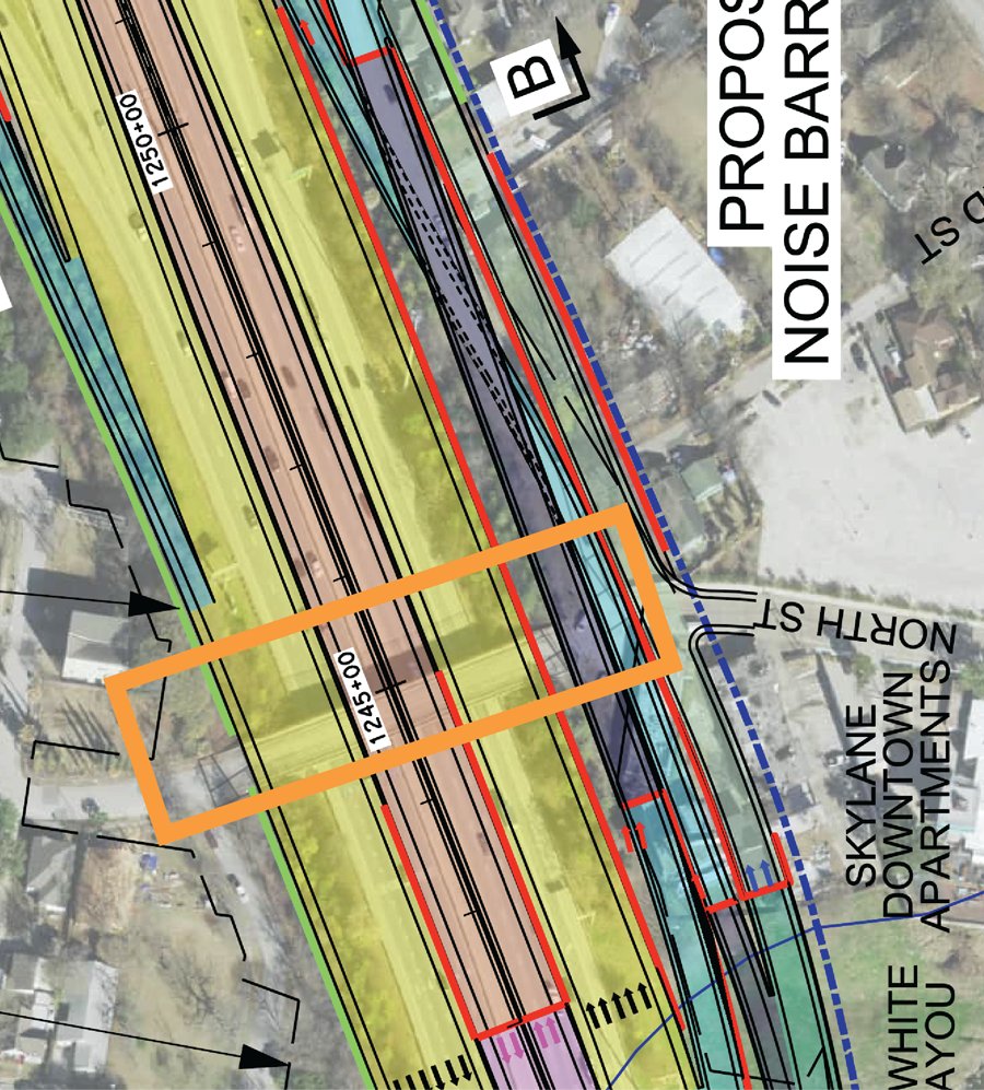 Additional key considerations