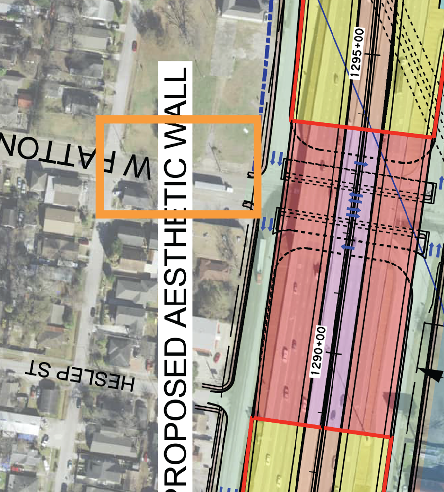 Additional key considerations