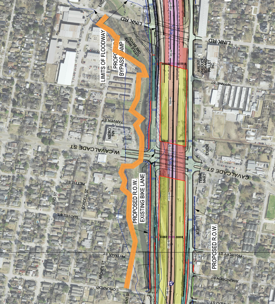 Additional key considerations