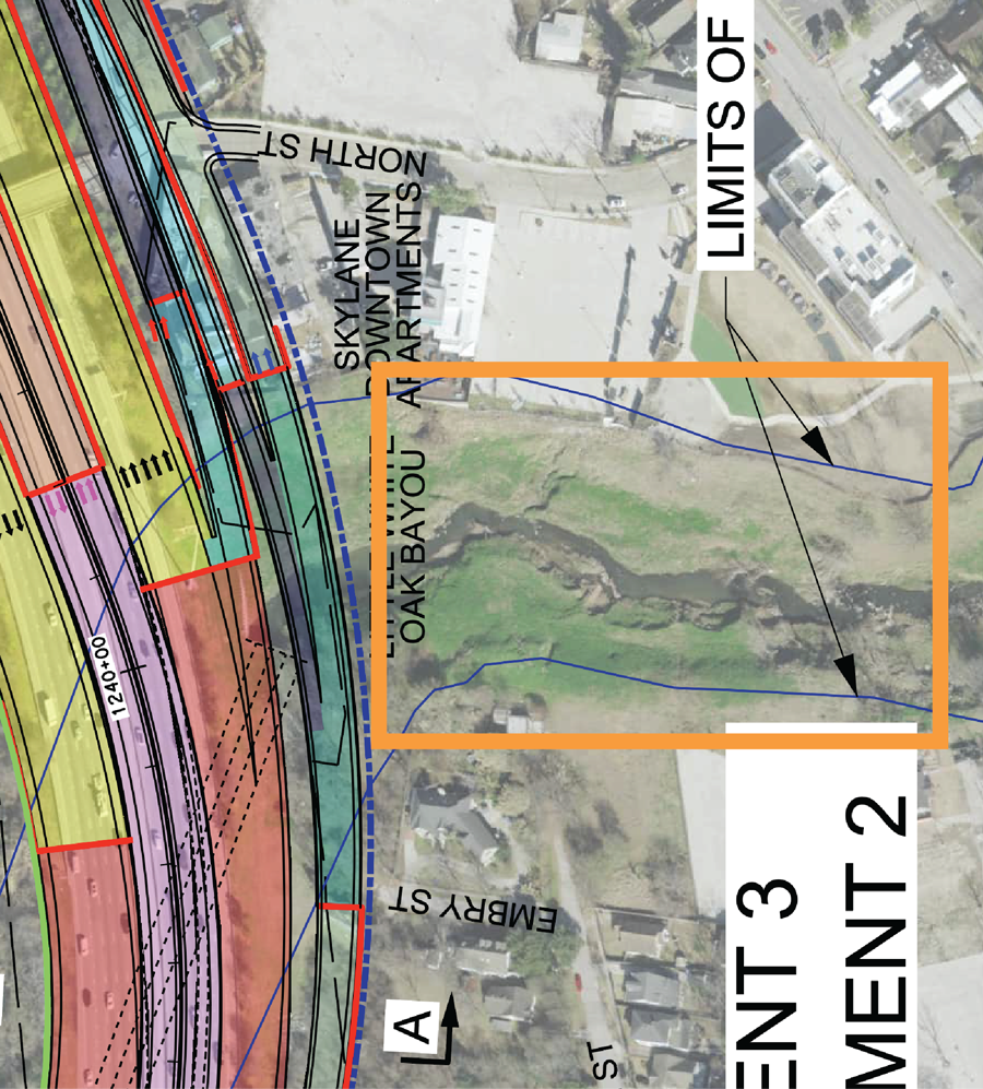 Additional key considerations