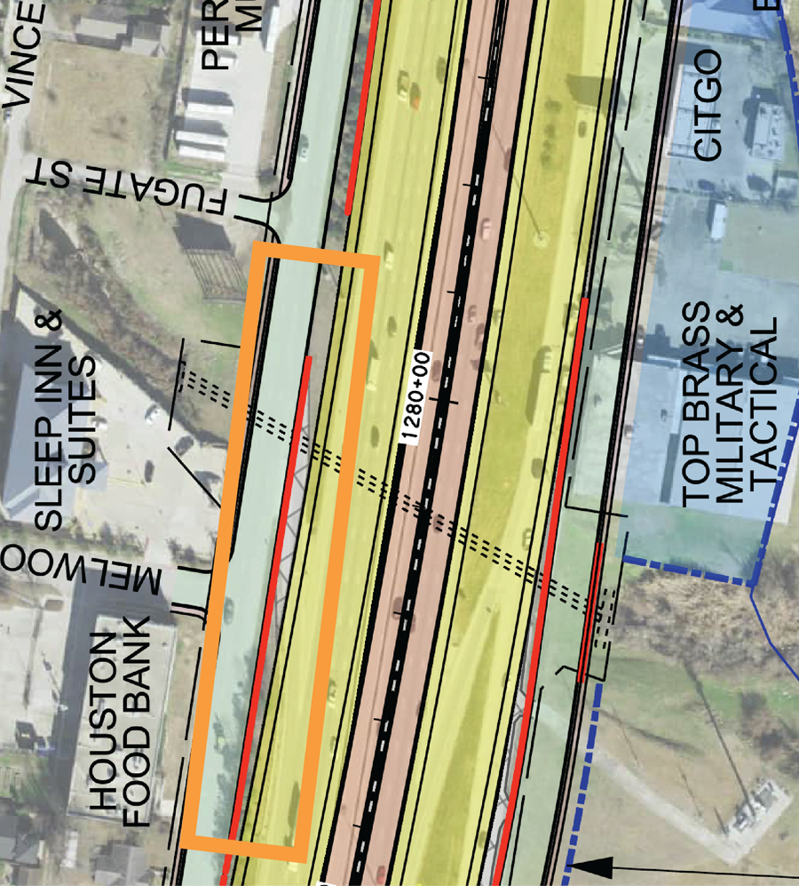 Additional key considerations