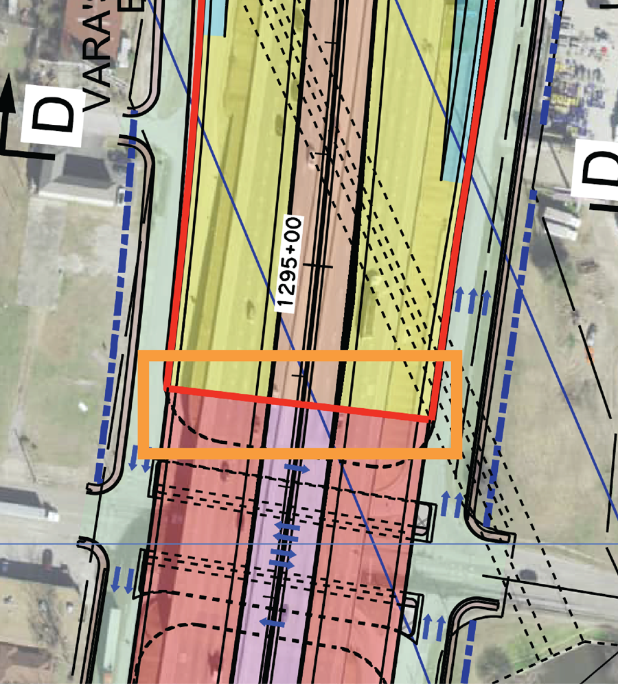 Additional key considerations