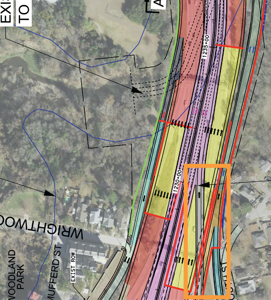 Additional key considerations