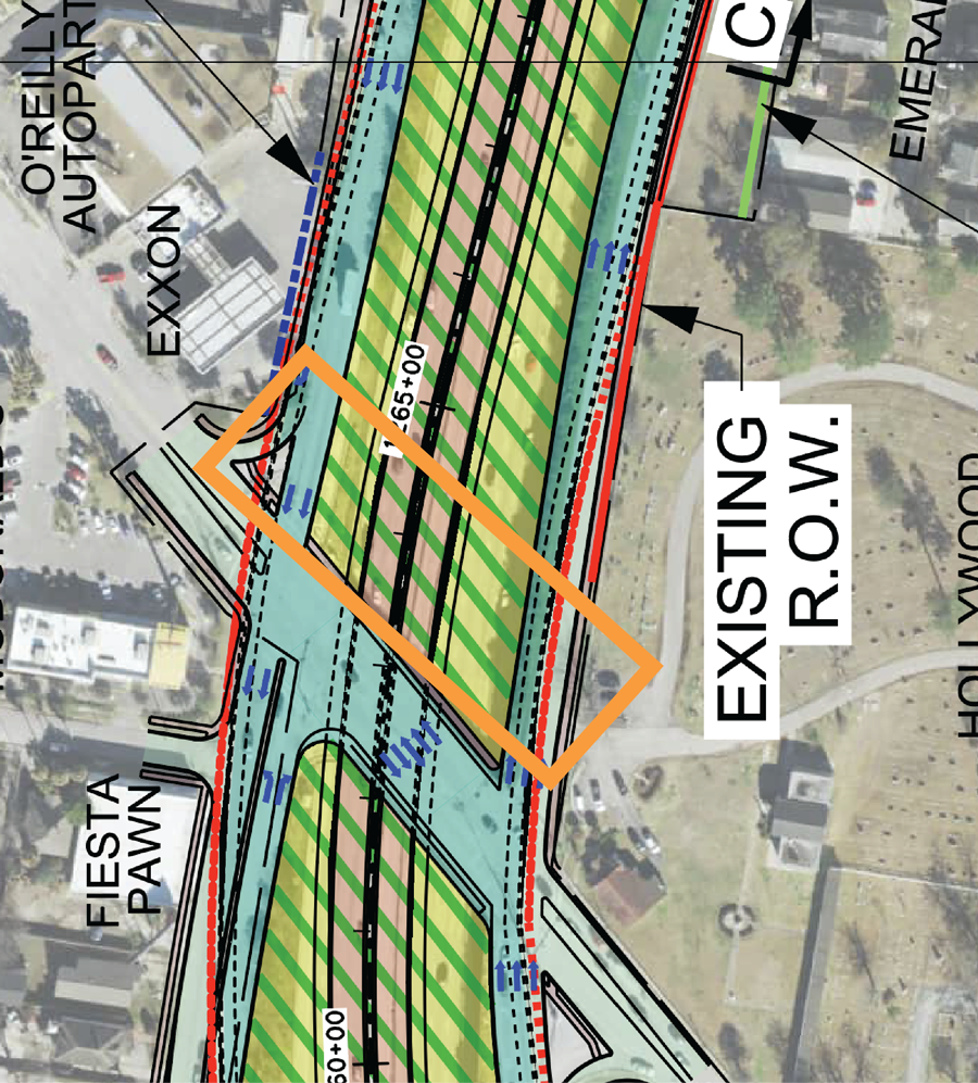 Additional key considerations