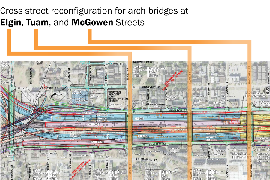Segment 3B - Initial projects in detail design